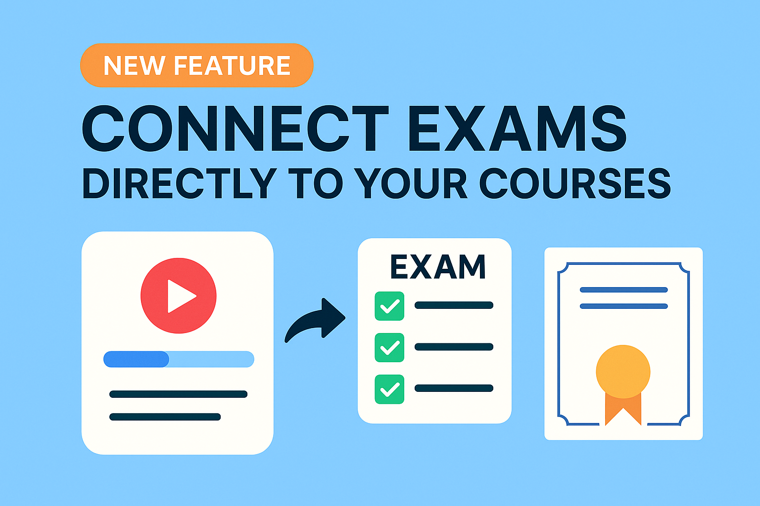 Connect Exams Directly to Your Courses - Forento blog